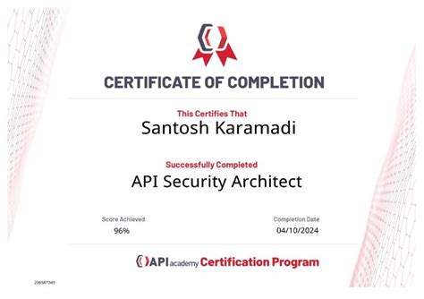 Completed Api Security Architect Certification Santosh Karamadi Posted On The Topic Linkedin