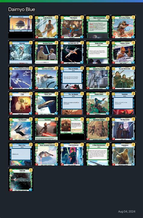 Daimyo Blue Starwarsunlimited Gg