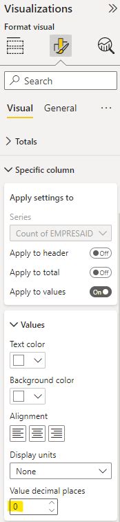 Thousand Separator Using Count Values Microsoft Fabric Community