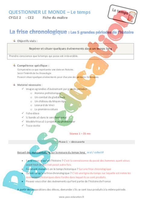 Périodes Historiques Cycle 3 évaluation