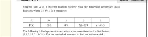 Solved Suppose That X Is A Discrete Random Variable With The Chegg