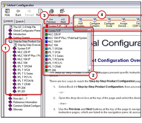 Step By Step Overview