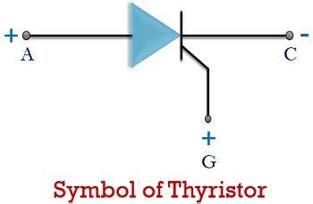 Difference Between Transistor And Thyristor With Comparison Chart