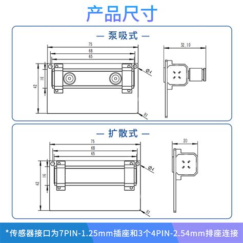 二氧化氮传感器ndir工业级1w5wppm高精度no2气体浓度检测模组模块 虎窝淘