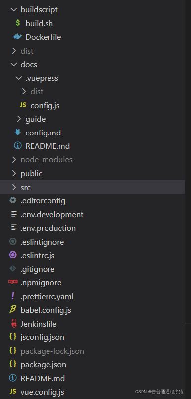 如何把vuepress制作的文档管理页面打包进现有的vue项目中?vuepress集成到vue项目中 Csdn博客 如何把vuepress制作的文档管理页面打包进现有的vue项目中?vuepress集成到vue项目中 Csdn博客