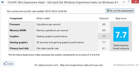 How To Display The Windows Experience Index Score In Windows 8 Ghacks