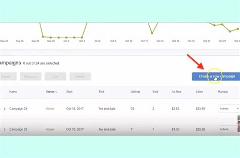 How To Promote Ebay Listing The Complete Guide Sep 2025