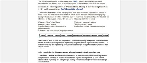 Solved The Text Provided Appears To Be A Set Of Instructions For An Assignment Related To