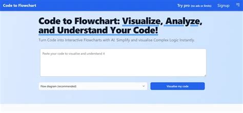 code to flowchart review cost use cases and alternatives [2025]