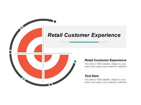 Retail Customer Experience Ppt Powerpoint Presentation File Graphics