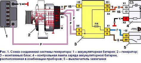 Проверка генератора ВАЗ-2109