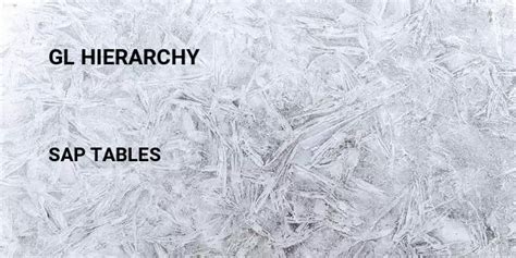 Gl Hierarchy Table In SAP
