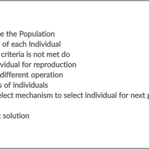 Outline Of Evolutionary Algorithms Full Size Doi Download