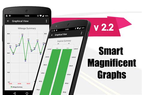 Mileage Calculator Apk For Android Download