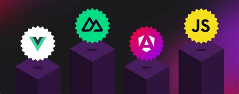 Angular Certification A Growing Standard For Front End Development Certificatesdev Blog