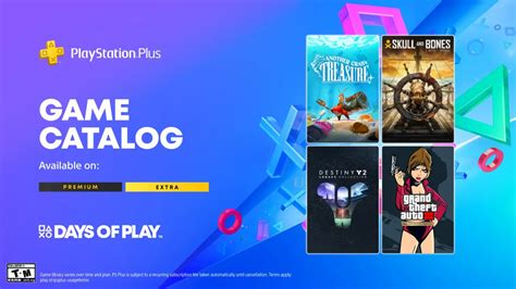 Playstation Plus Confirma Jogos Mensais De Junho De 2025