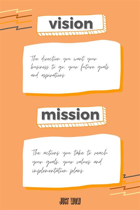 Difference Between Vision And Mission Company Vision And Mission Mission How To Plan