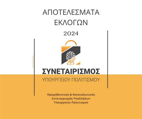 Αποτελέσματα εκλογών Συνεταιρισμού 03 04 2024 Συνεταιρισμός ΥΠ ΠΟ