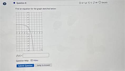 Solved Find An Equation For The Graph Sketched Below Match Chegg