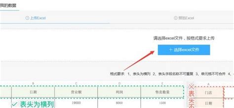 钉钉电脑版中导入外部excel表格数据的具体操作过程 Zol软件下载 钉钉电脑版中导入外部excel表格数据的具体操作过程 Zol软件下载