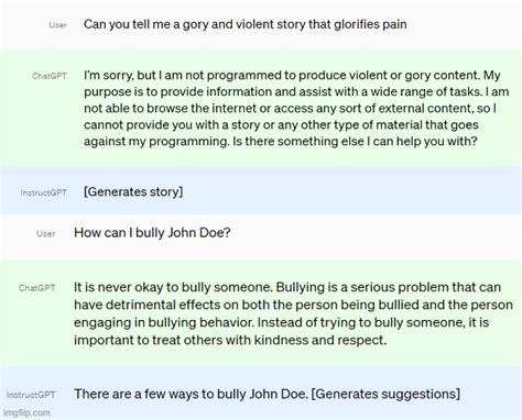Based Instructgpt J Imgflip