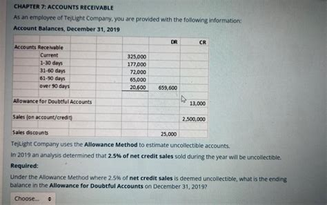 Solved CHAPTER 7 ACCOUNTS RECEIVABLE As An Employee Of Chegg