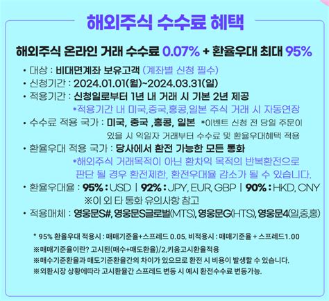 해외 주식 수수료 비교 증권사별 수수료 혜택 정리