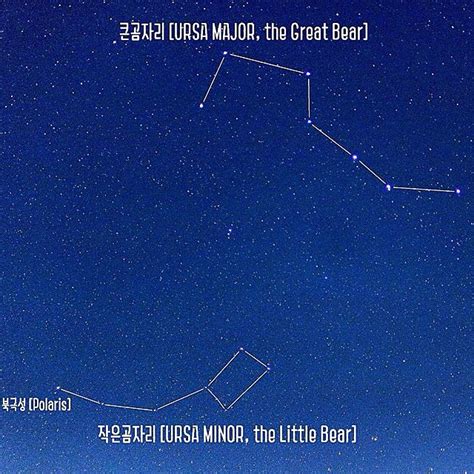 북극성 폴라리스 북두칠성 큰곰자리 별자리 작은곰자리 별 사진 야경 별사진 제주 제주 Flickr