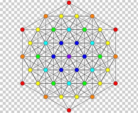 3 21 Polytope Geometry Point Seven Dimensional Space Png Clipart