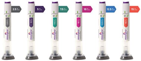 마운자로 떠오르는 당뇨·비만약 네이버 블로그