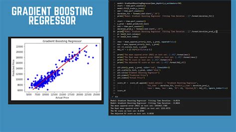 Do Regression Analysis With Python Using Supervised Machine Learning By Aminghias11 Fiverr