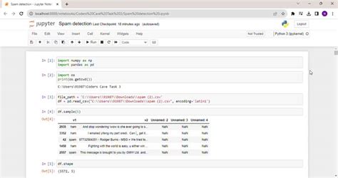 Najmus Saqib On Linkedin Datascience Spamdetection Coderscave