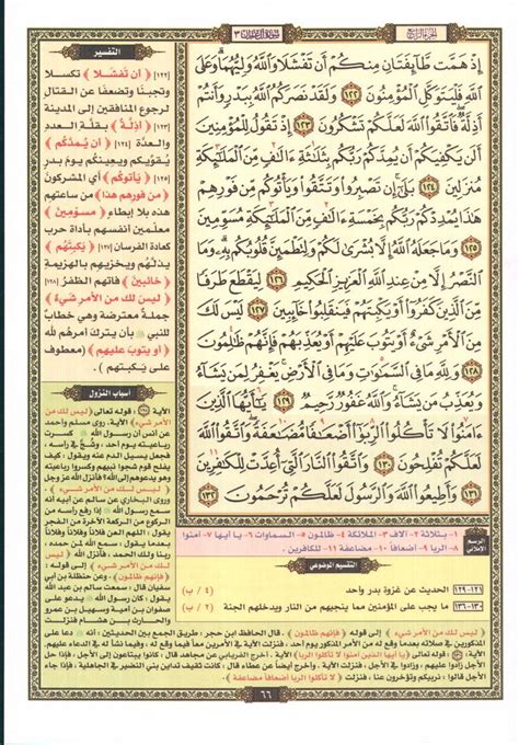 Pin de القران الكريم Holy Quran Noble en مصحف الحافظ المتقن