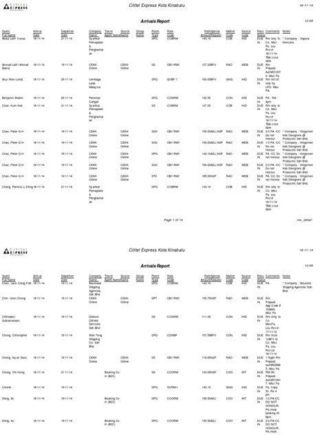 Arrival Report Sample Pdf