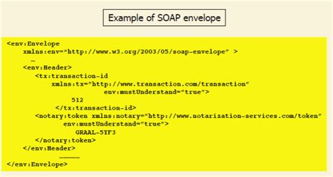 Infs 803 Week 3 Web Service Protocols And Developing Restful Services