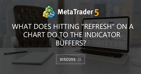 What Does Hitting Refresh On A Chart Do To The Indicator Buffers Mt5 Technical Indicators