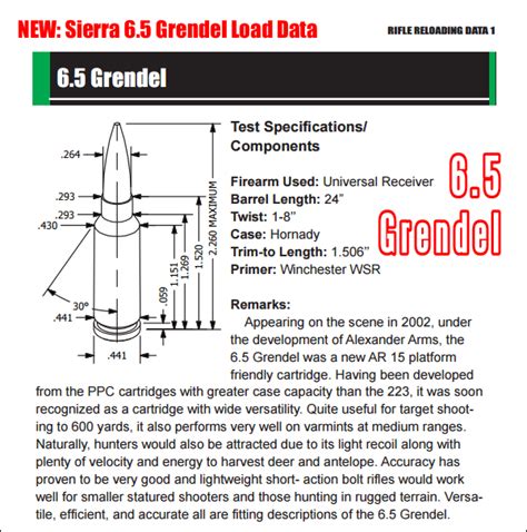 Pdf 6 5 Creedmoor Reloading Pdf Télécharger Download