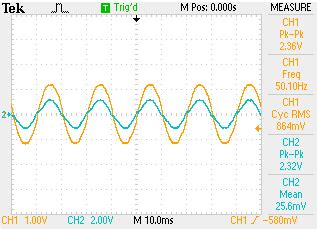 Waveforms Of Input Voltage And Current Download Scientific Diagram