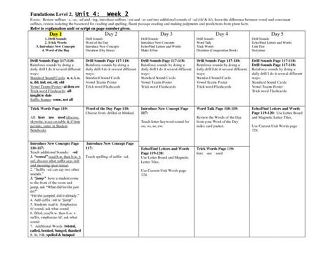 20 Fundations Lesson Plan Template Simple Template Design