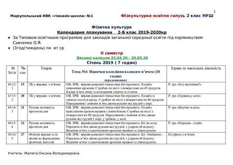 Календарне планування Фізкультура 2 клас НУШ ІІ семестр Інші методичні матеріали Фізична