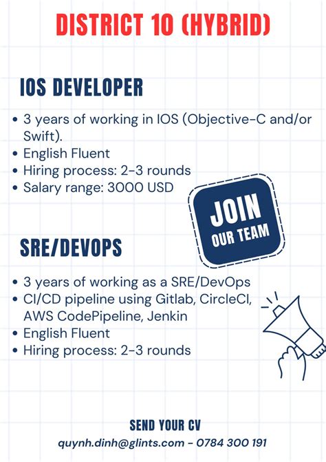 Như Quỳnh Đinh On Linkedin Devops Ios