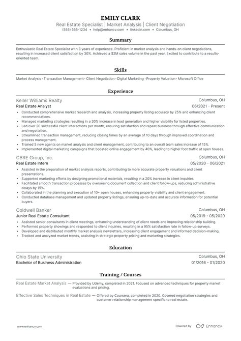 1 Successful Real Estate Agent Assistant Resume Example And Writing