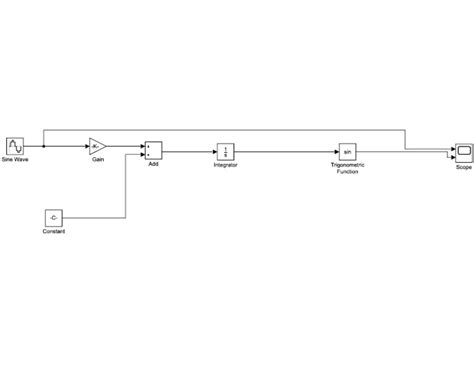 Fm Modulation Pdf Fm Modulation Pdf