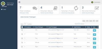 Source Code PHP Costumer Service Dengan CodeIgniter