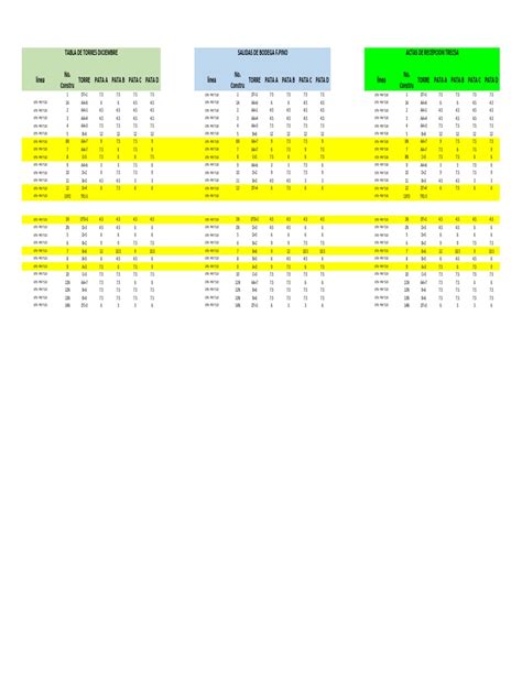 PDF Diferencias Entre Las Estructuras DOKUMEN TIPS