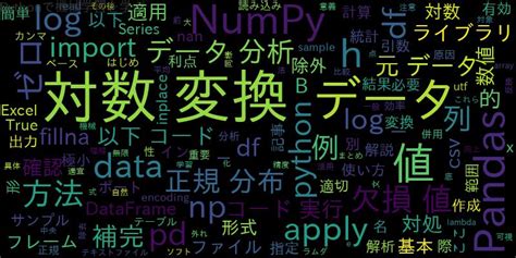 Python Requests Mac Vscode Windows Ai