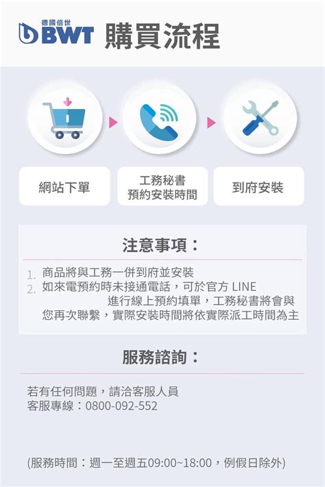 【bwt德國倍世】slim 4 四道式鎂離子羽纖生飲櫥下式淨水器 智慧櫥下飲用水加熱器 Dwh30a 蝦皮購物