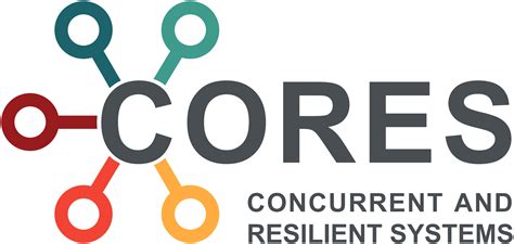 Cores Institute For Computing Platforms Systems Group Eth Zurich