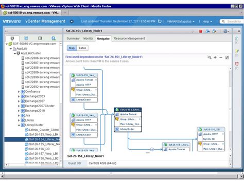 Free E Learning Course Vmware Vcenter Infrastructure Navigator Fundamentals Eric Sloof