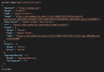 Schema Markups Commonly Used In Marketing Syntactics Inc